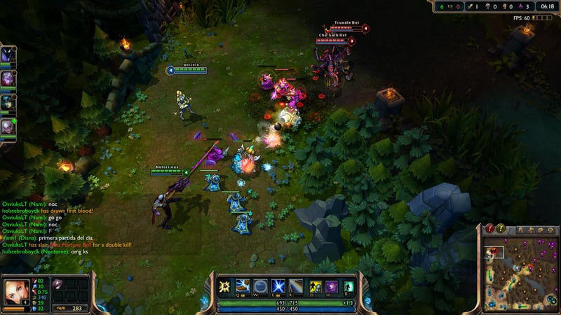 Are You a Pro Gamer? Your Video Game IQ